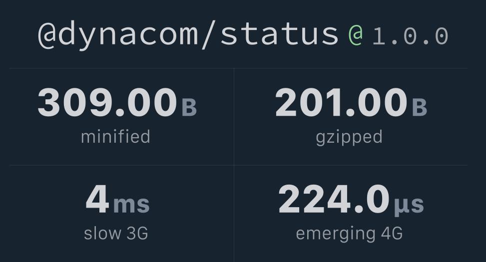 @dynacom/status Bundlephobia
