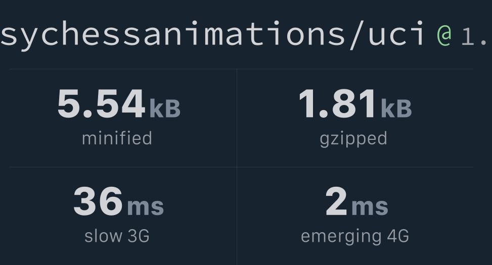 @easychessanimations/uci Bundlephobia