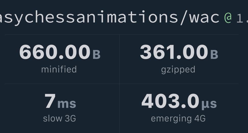 @easychessanimations/wac Bundlephobia