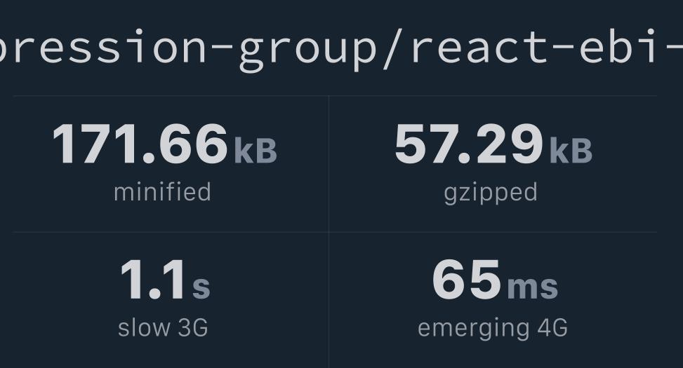 @ebi-gene-expression-group/react-ebi-species Bundlephobia