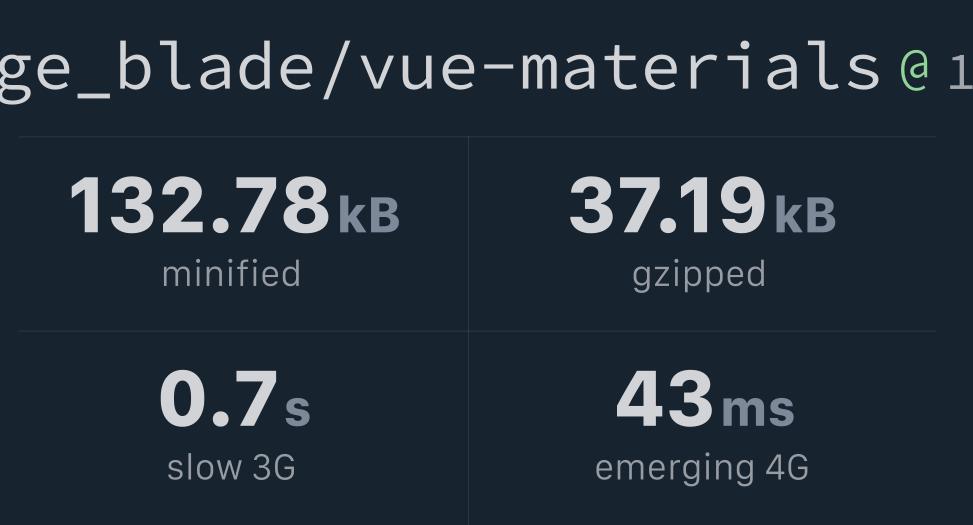 @edge_blade/vue-materials Bundlephobia