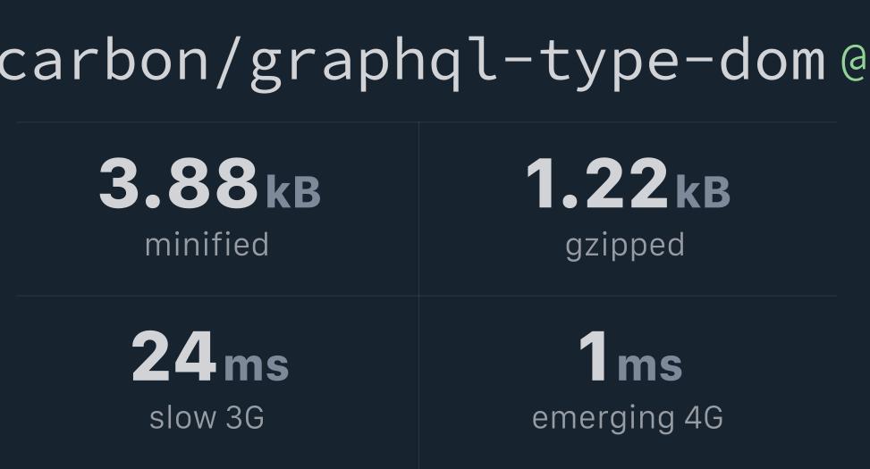 @ef-carbon/graphql-type-dom Bundlephobia