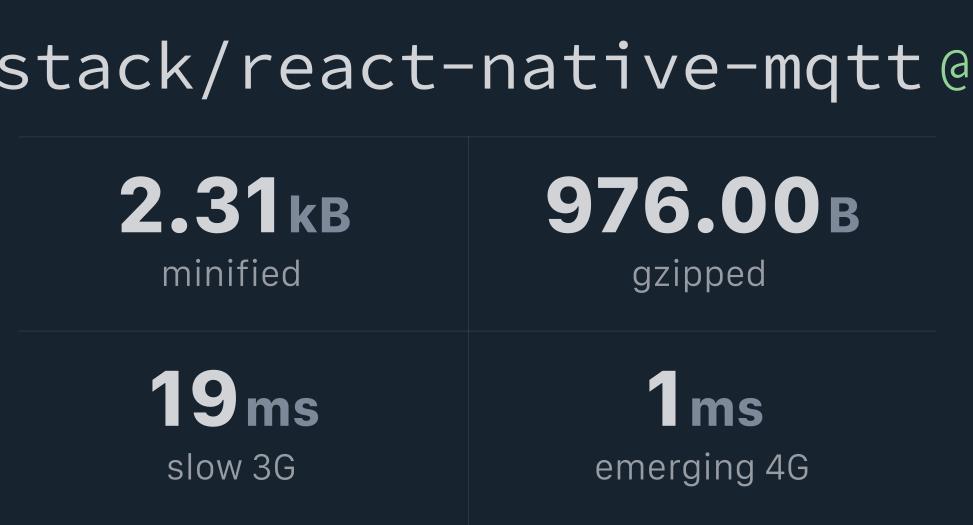 Elbstackreact Native Mqtt Bundlephobia