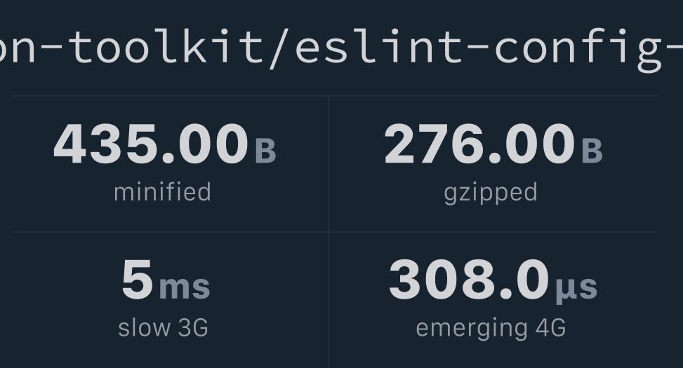 @electron-toolkit/eslint-config-ts v2.0.0 Bundlephobia