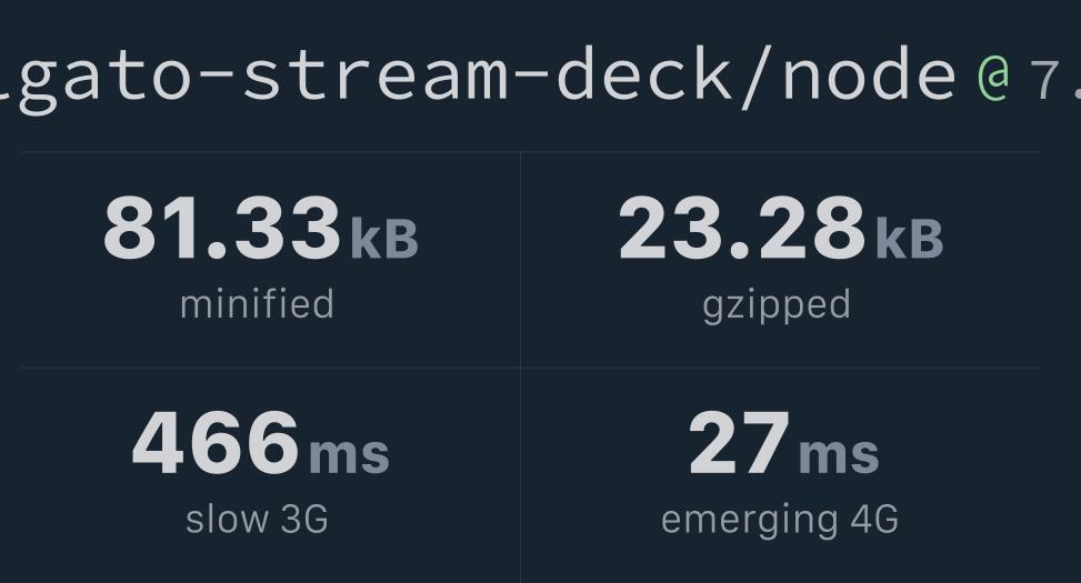 @elgato-stream-deck/node Bundlephobia