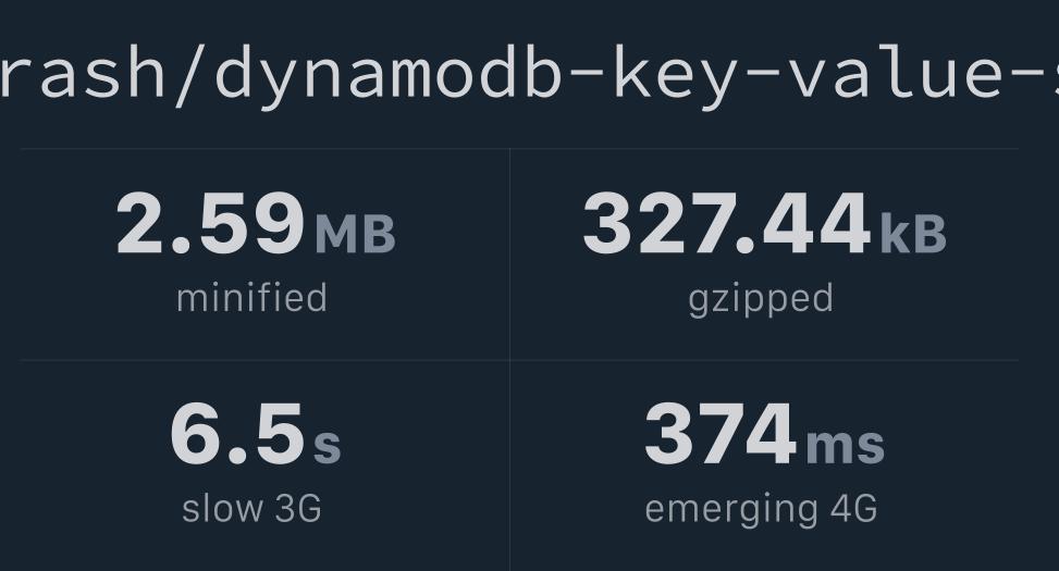@endless-trash/dynamodb-key-value-store Bundlephobia