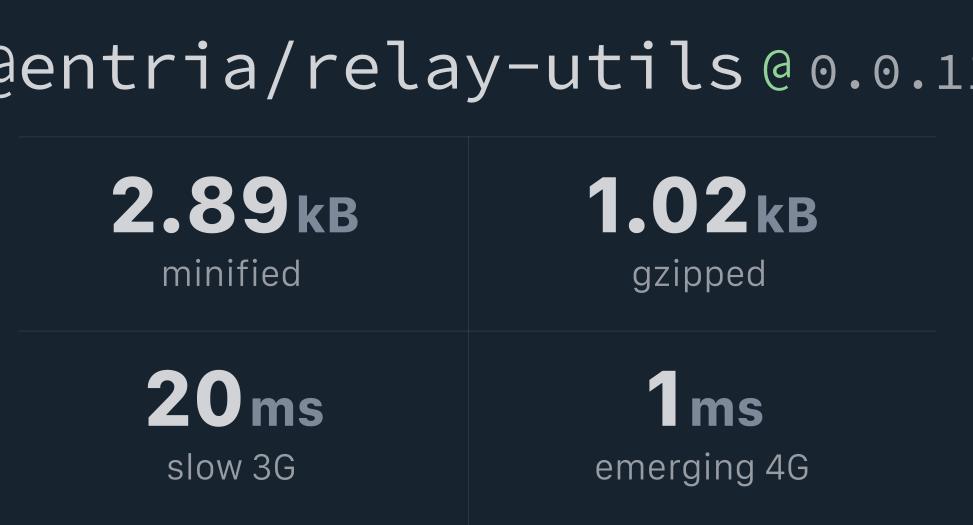 @entria/relay-utils Bundlephobia