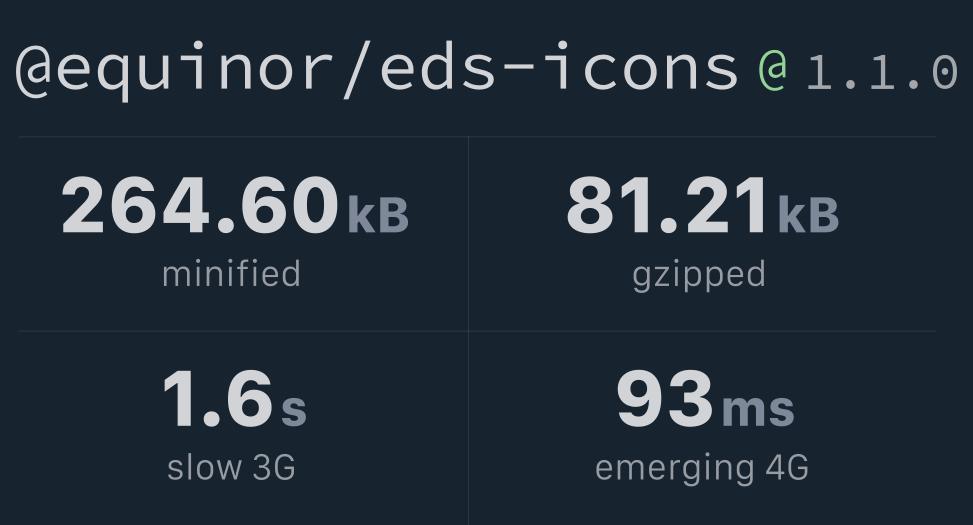 @equinor/eds-icons Bundlephobia