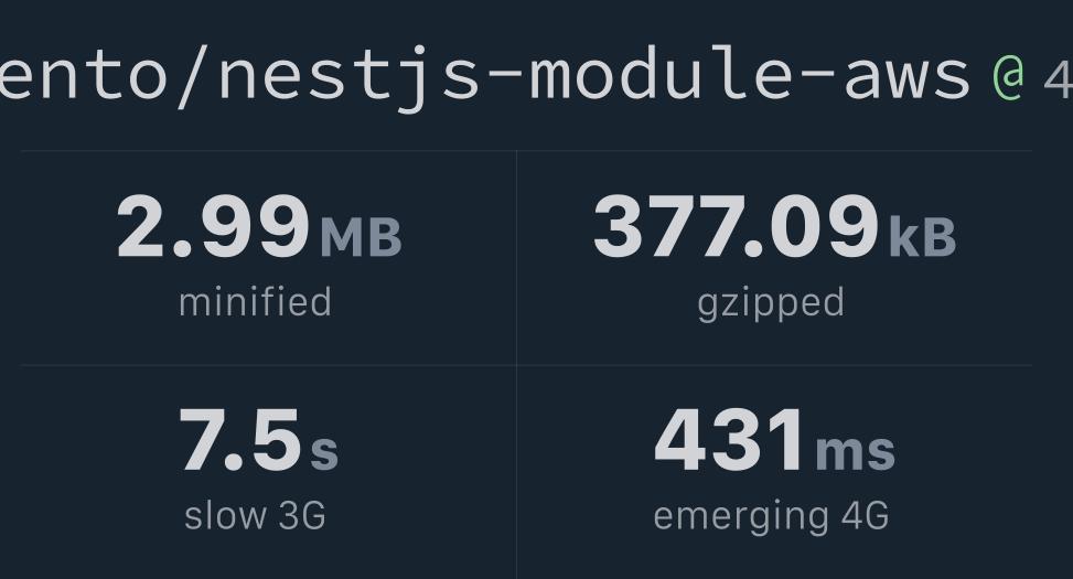 @erento/nestjs-module-aws Bundlephobia