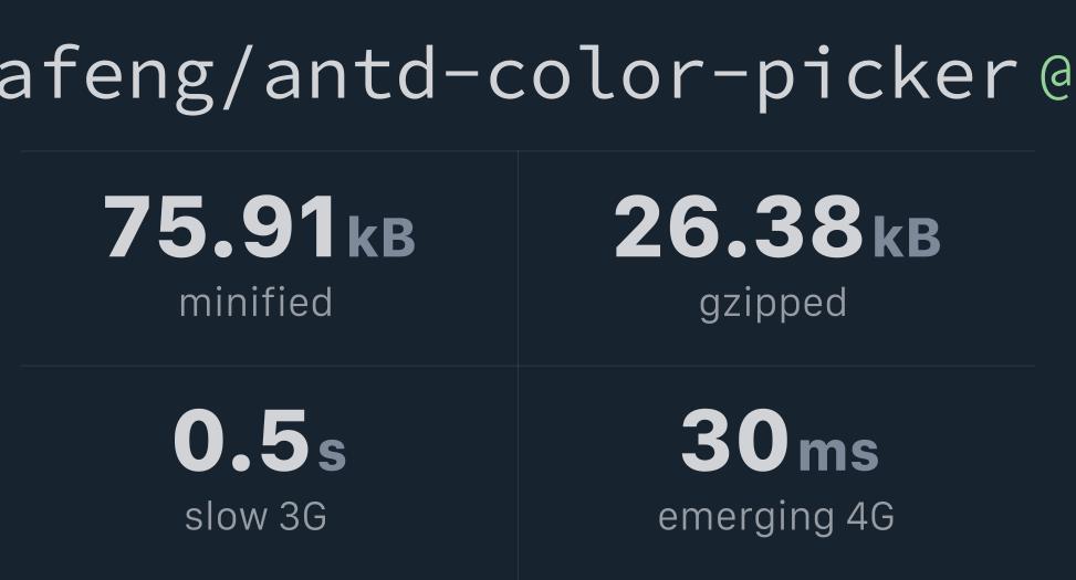 @ethafeng/antd-color-picker Bundlephobia