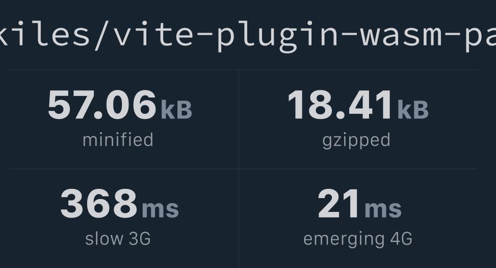 @evankirkiles/vite-plugin-wasm-pack Bundlephobia
