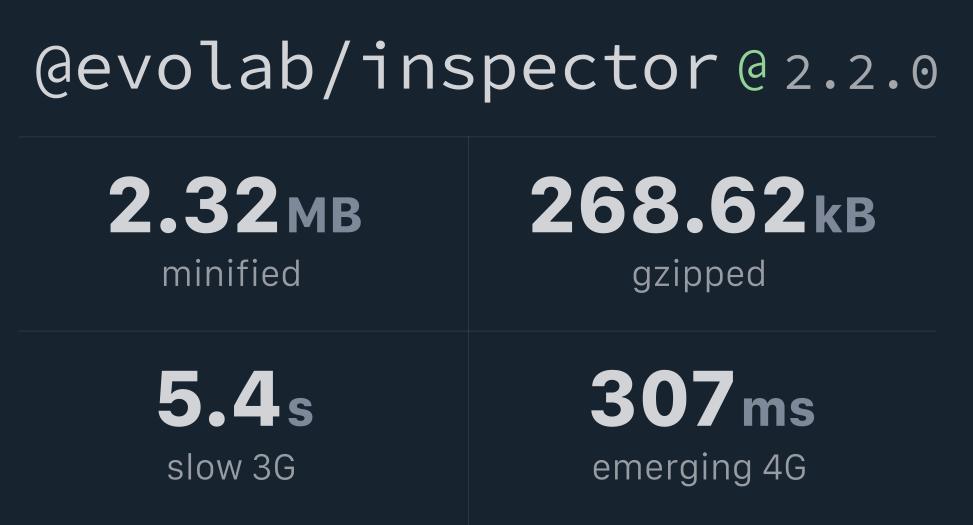 @evolab/inspector Bundlephobia
