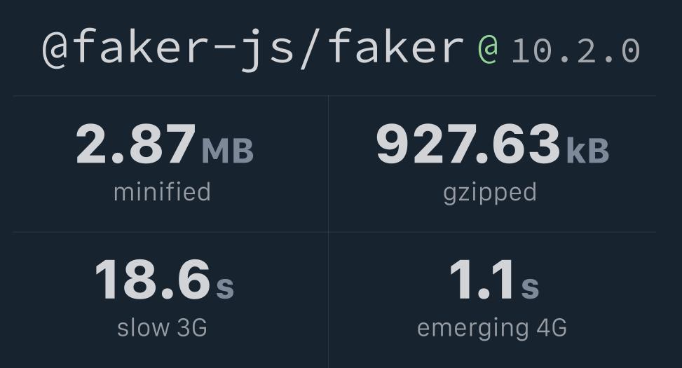 @faker-js/faker Bundlephobia