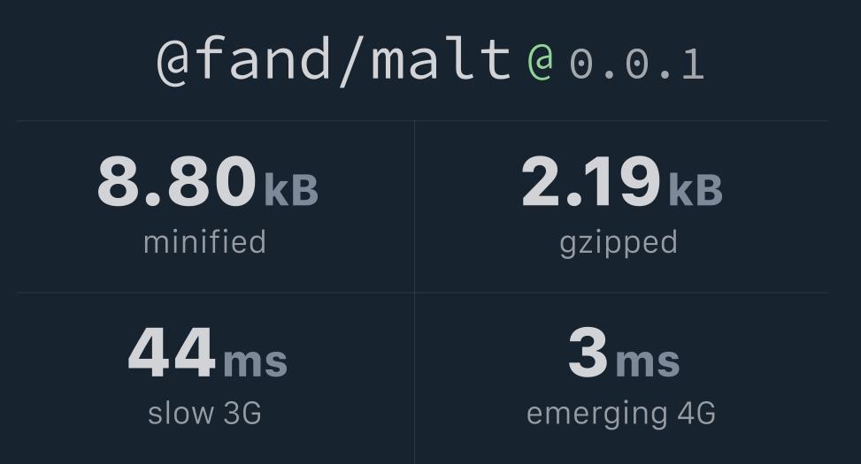 @fand/malt Bundlephobia