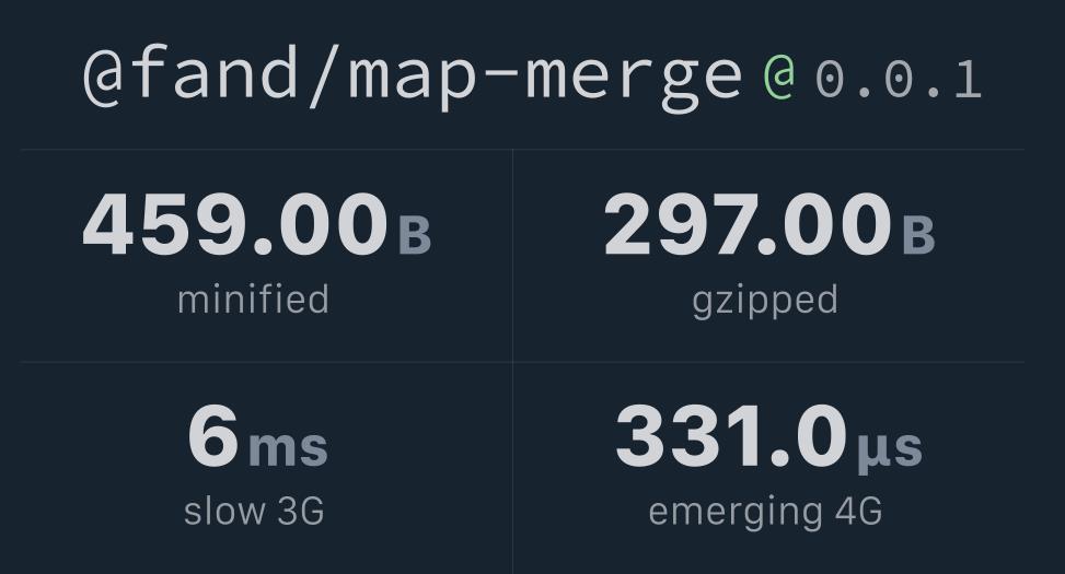 @fand/map-merge Bundlephobia