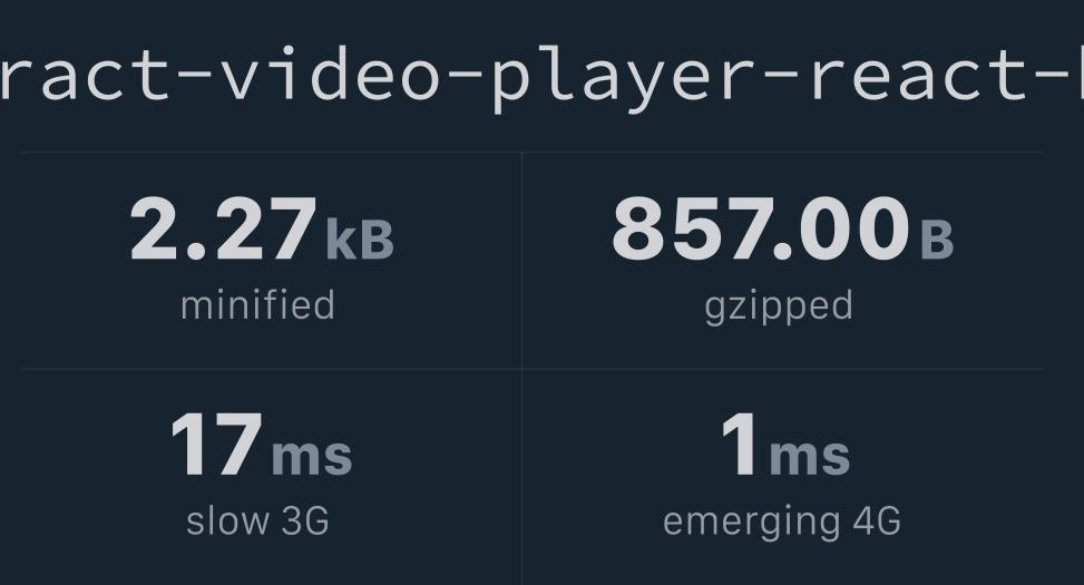 @farskid/abstract-video-player-react-headless Bundlephobia