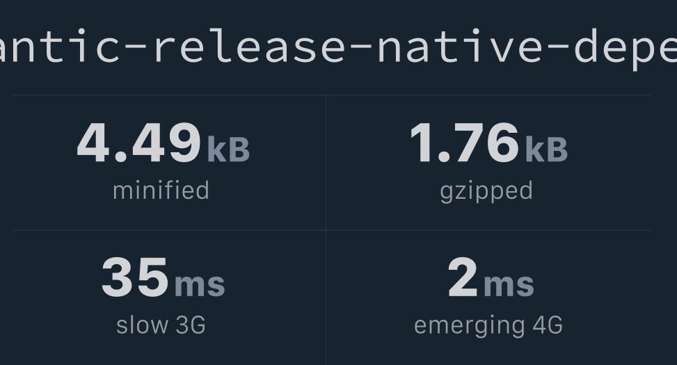 @fingerprintjs/semantic-release-native-dependency-plugin Bundlephobia