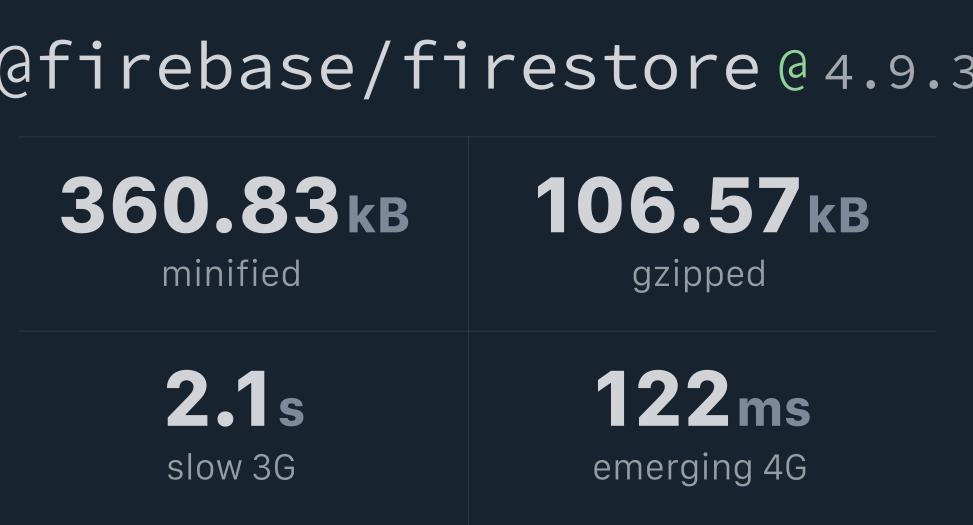 @firebase/firestore Bundlephobia