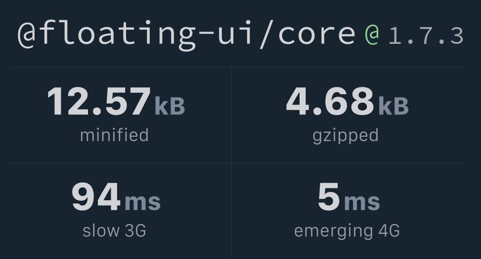 @floating-ui/core Bundlephobia