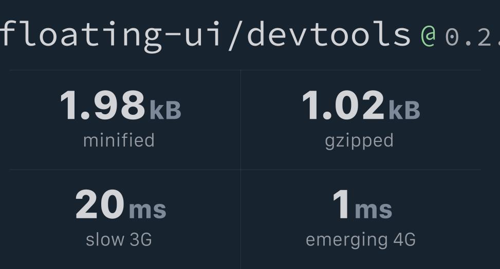 @floating-ui/devtools Bundlephobia