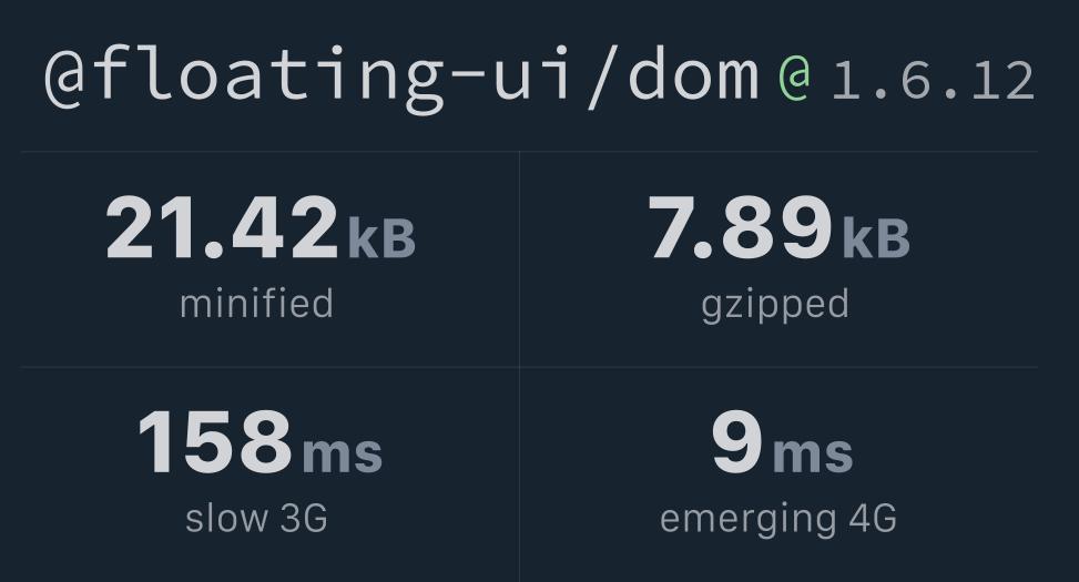 @floating-ui/dom v1.6.12 Bundlephobia