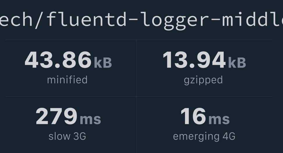 @flypapertech/fluentd-logger-middleware Bundlephobia