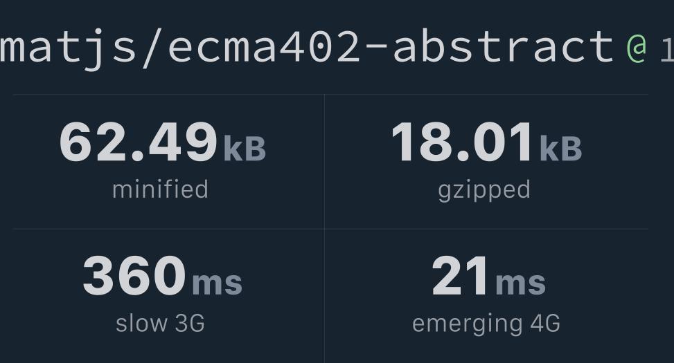 @formatjs/ecma402-abstract v1.18.2 Bundlephobia