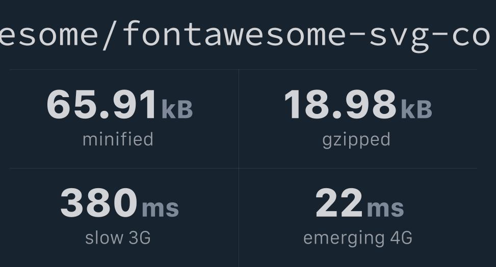 Fortawesomefontawesome Svg Core Bundlephobia