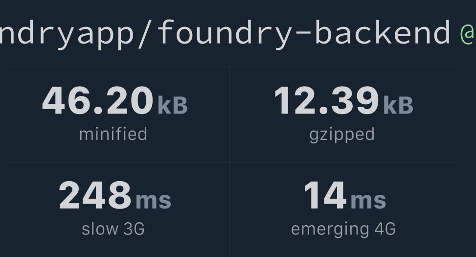 @foundryapp/foundry-backend Bundlephobia