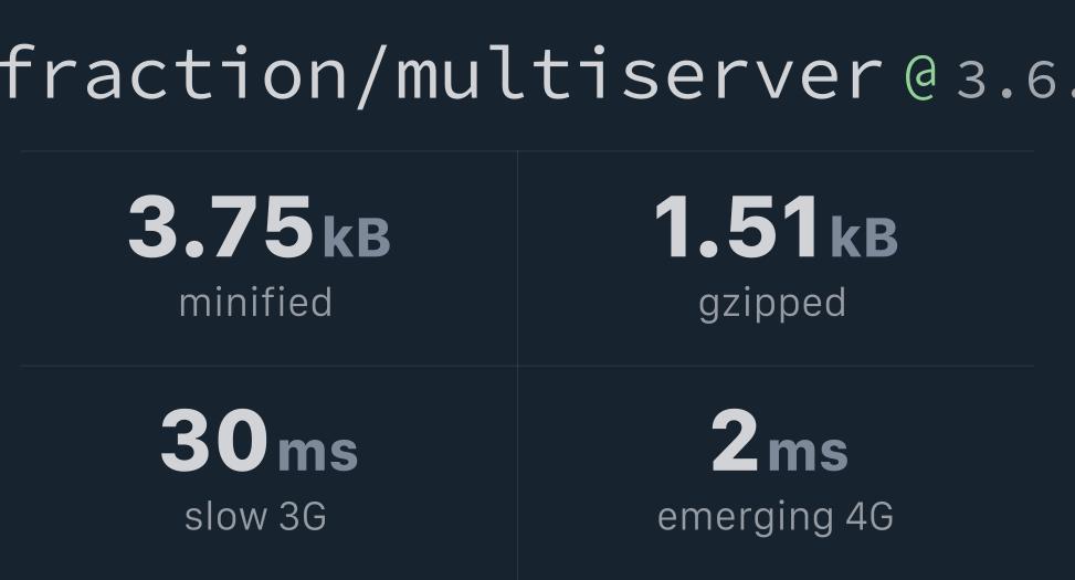 @fraction/multiserver Bundlephobia