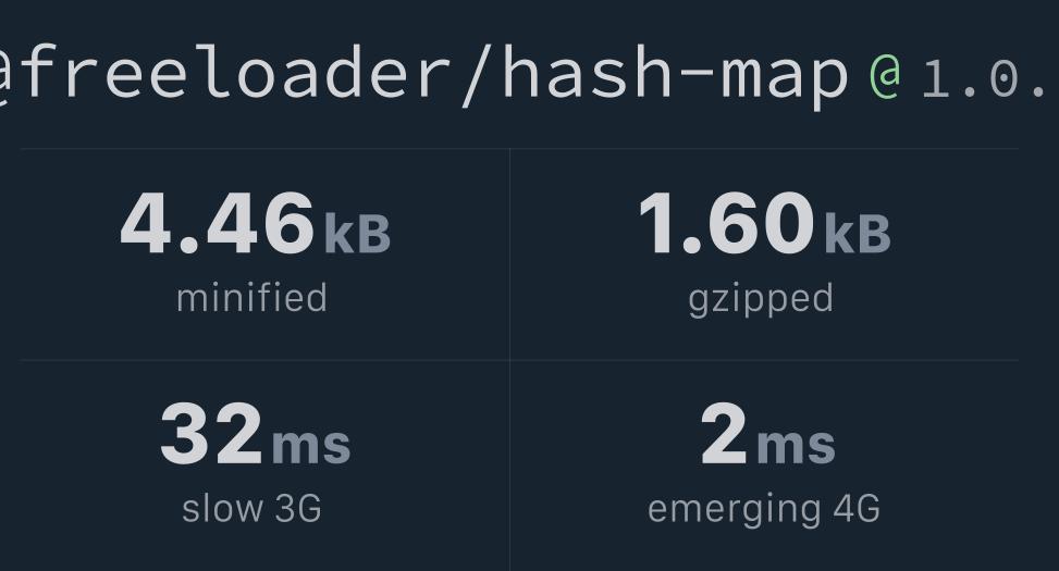 @freeloader/hash-map Bundlephobia