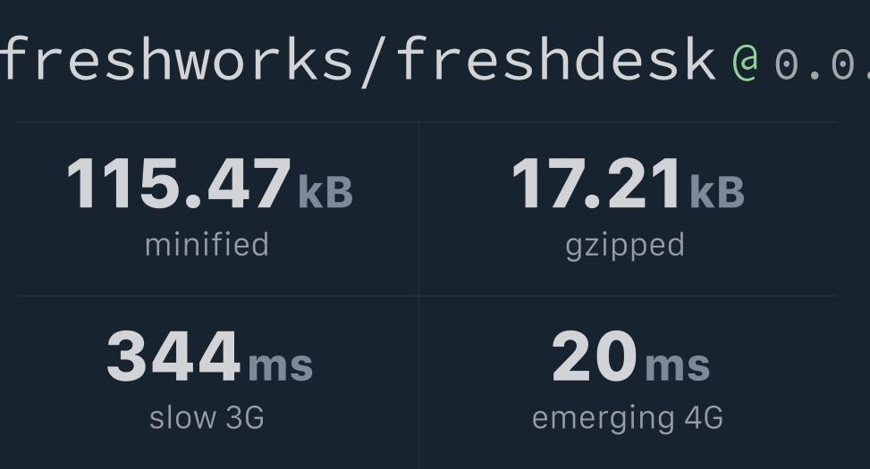 @freshworks/freshdesk Bundlephobia