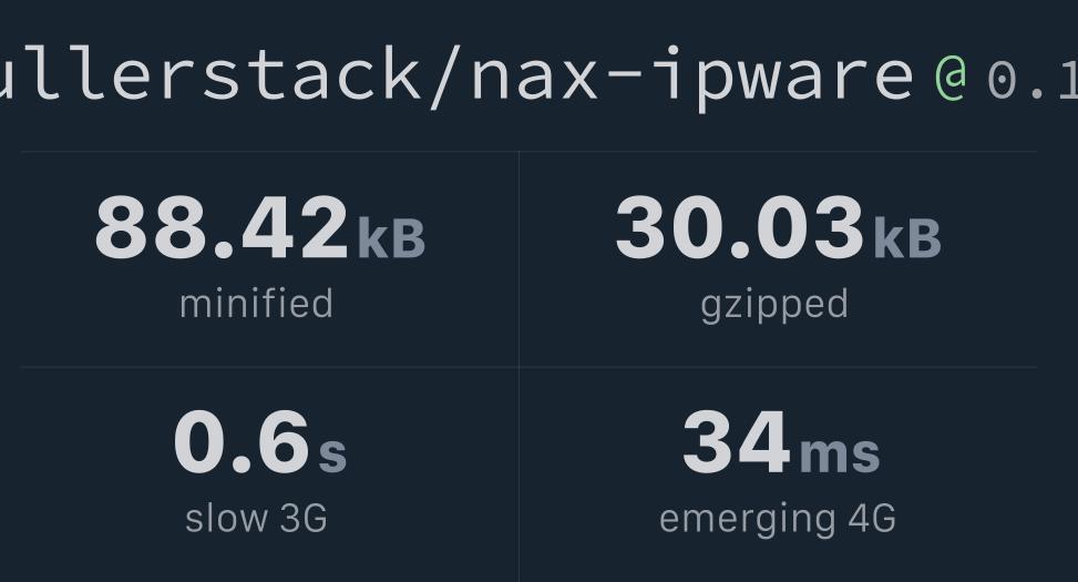 @fullerstack/nax-ipware Bundlephobia