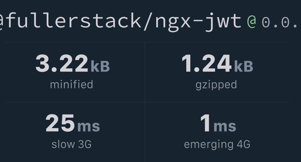@fullerstack/ngx-jwt Bundlephobia
