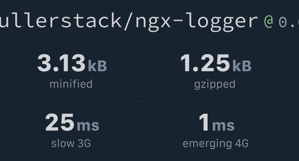 @fullerstack/ngx-logger Bundlephobia