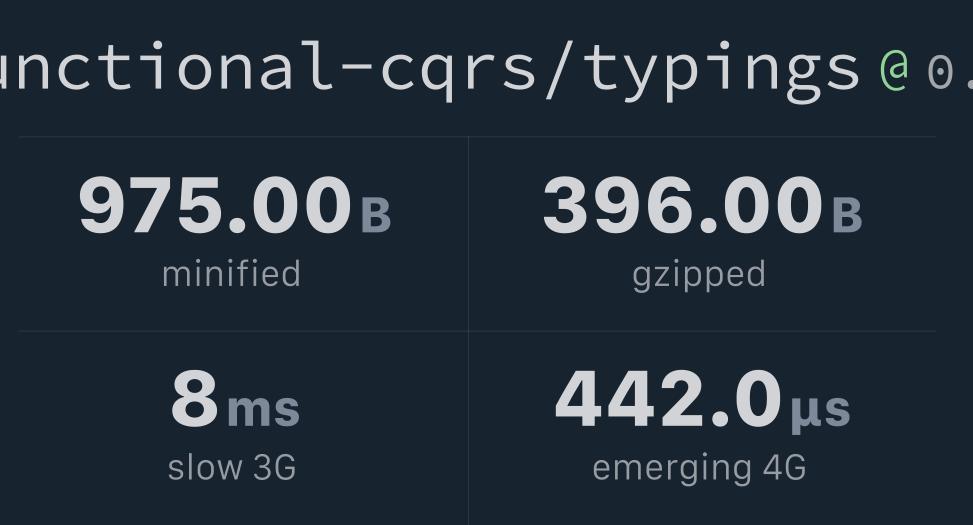 @functional-cqrs/typings Bundlephobia