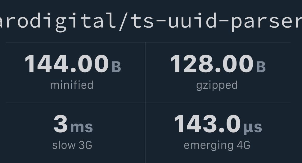 @ganbarodigital/ts-uuid-parser Bundlephobia