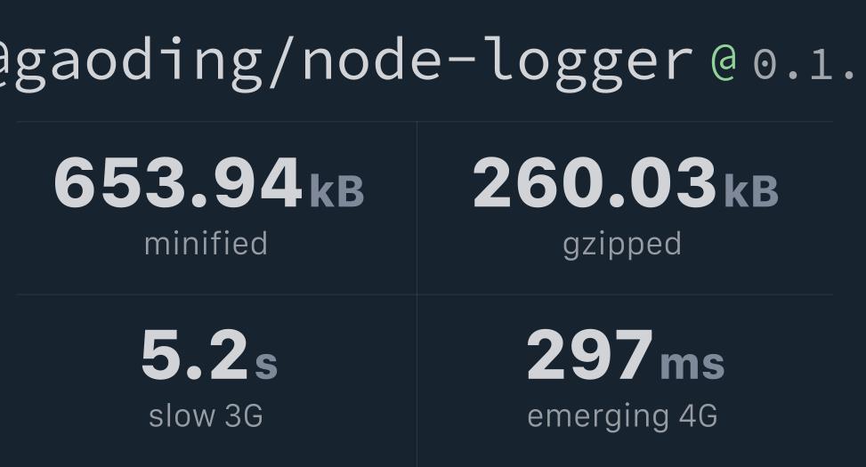 @gaoding/node-logger Bundlephobia