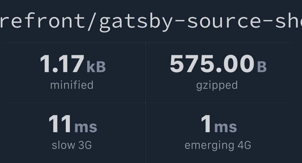 @gatsbystorefront/gatsby-source-shopify v4.4.0 Bundlephobia
