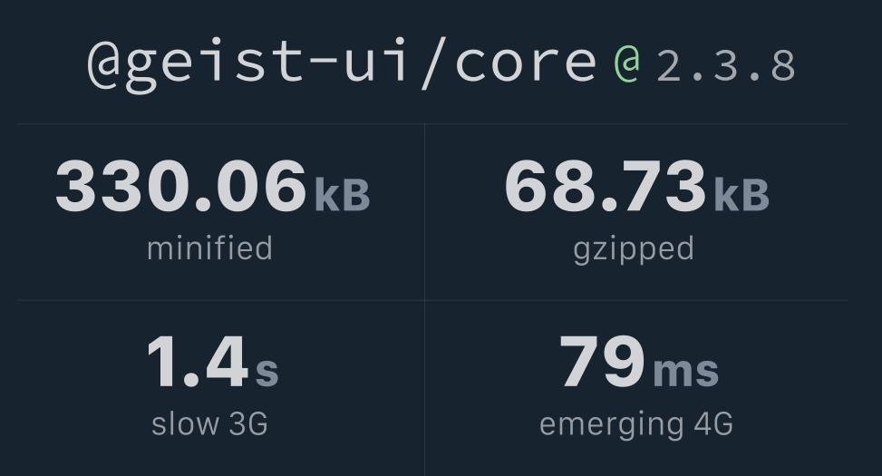@geist-ui/core v2.3.8 Bundlephobia
