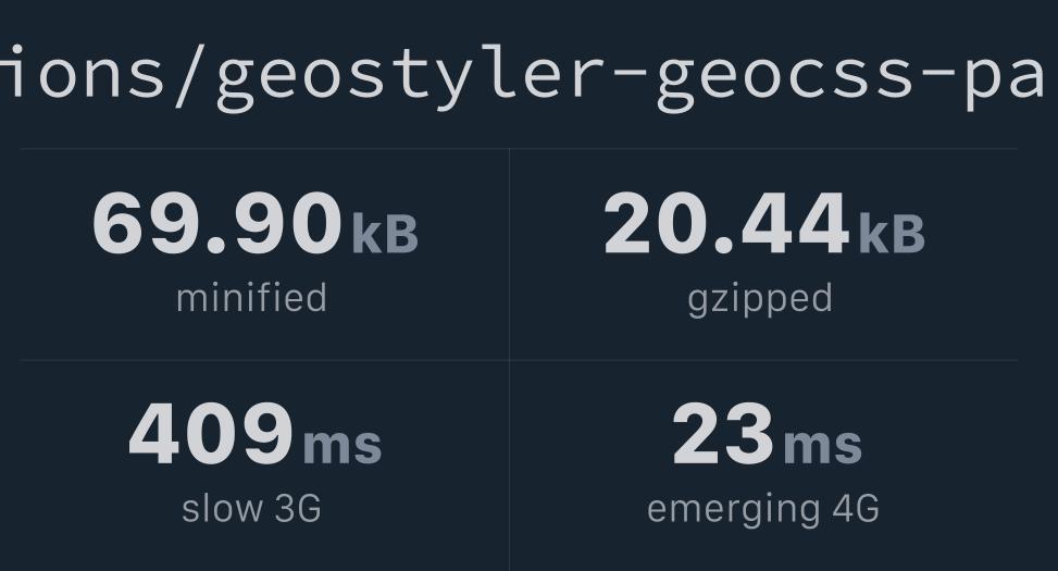 @geosolutions/geostyler-geocss-parser Bundlephobia
