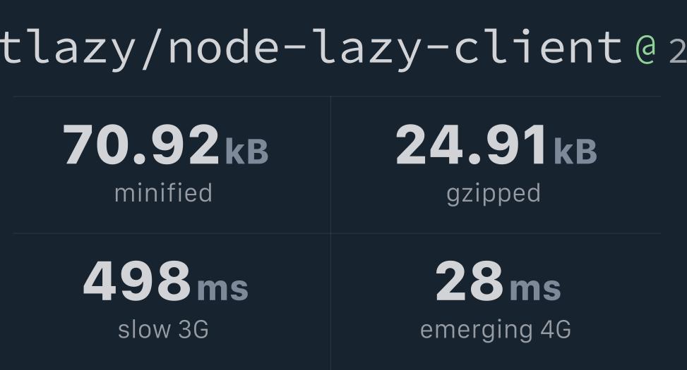 @getlazy/node-lazy-client Bundlephobia