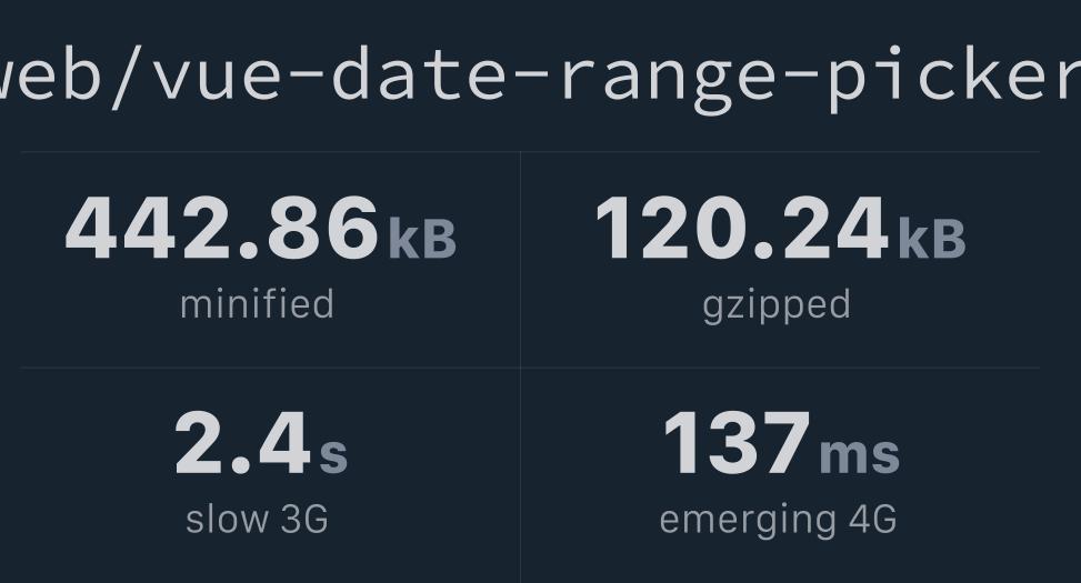 @giliweb/vue-date-range-picker Bundlephobia