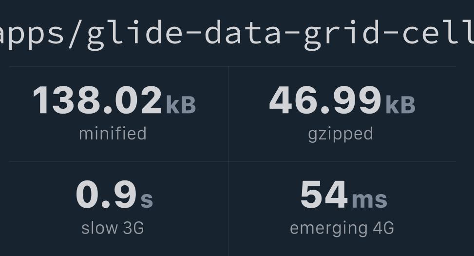 Glideappsglide Data Grid Cells Bundlephobia 