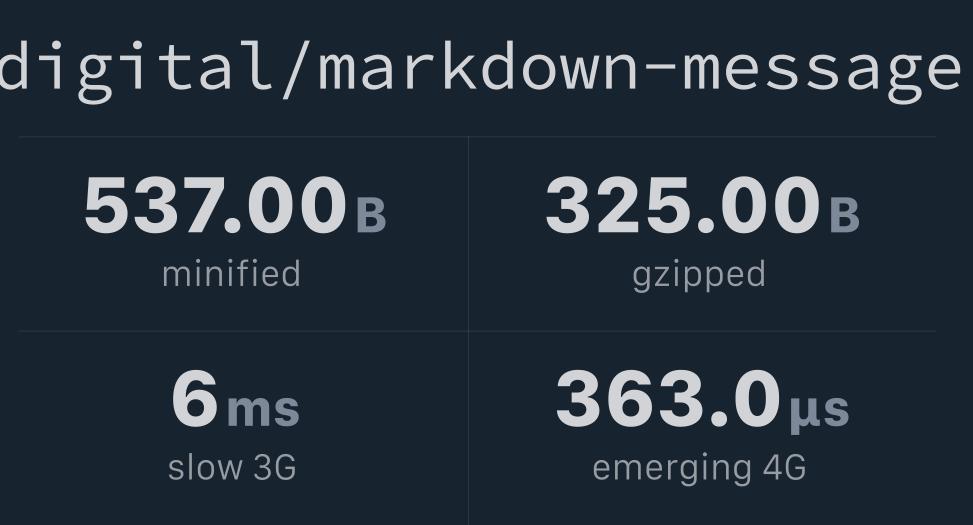 @gluedigital/markdown-message Bundlephobia