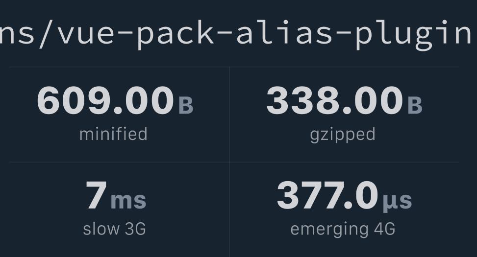 @gluons/vue-pack-alias-plugin Bundlephobia