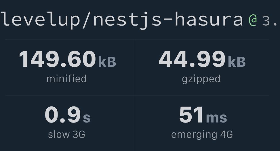 @golevelup/nestjs-hasura Bundlephobia