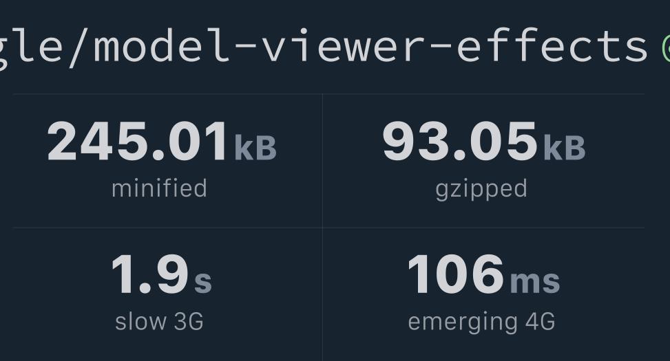 @google/model-viewer-effects Bundlephobia