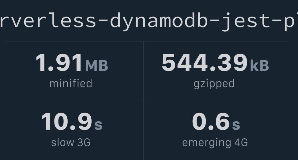 Gopatoserverless Dynamodb Jest Plugin Bundlephobia