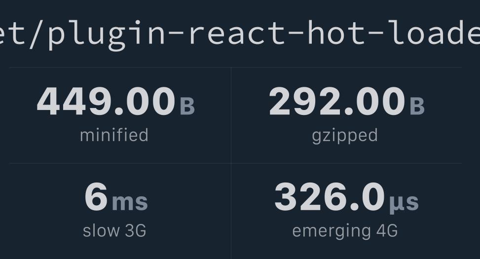 Gourmet Plugin React Hot Loader Bundlephobia